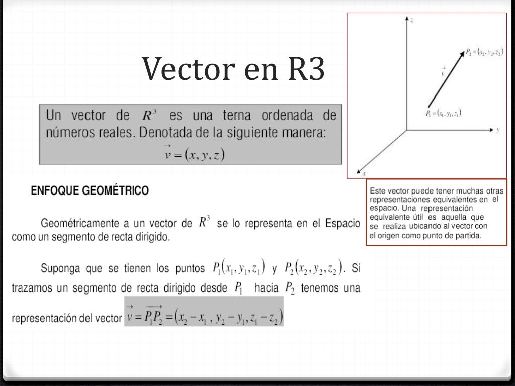 Vectores en r2 y r3 por tony