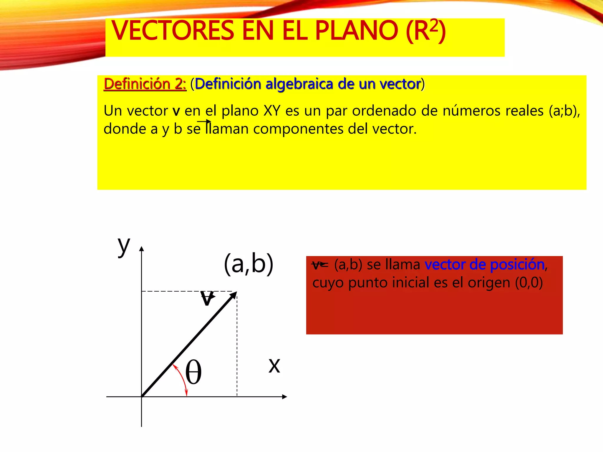 Vectores en r2 y r3 | PPTX