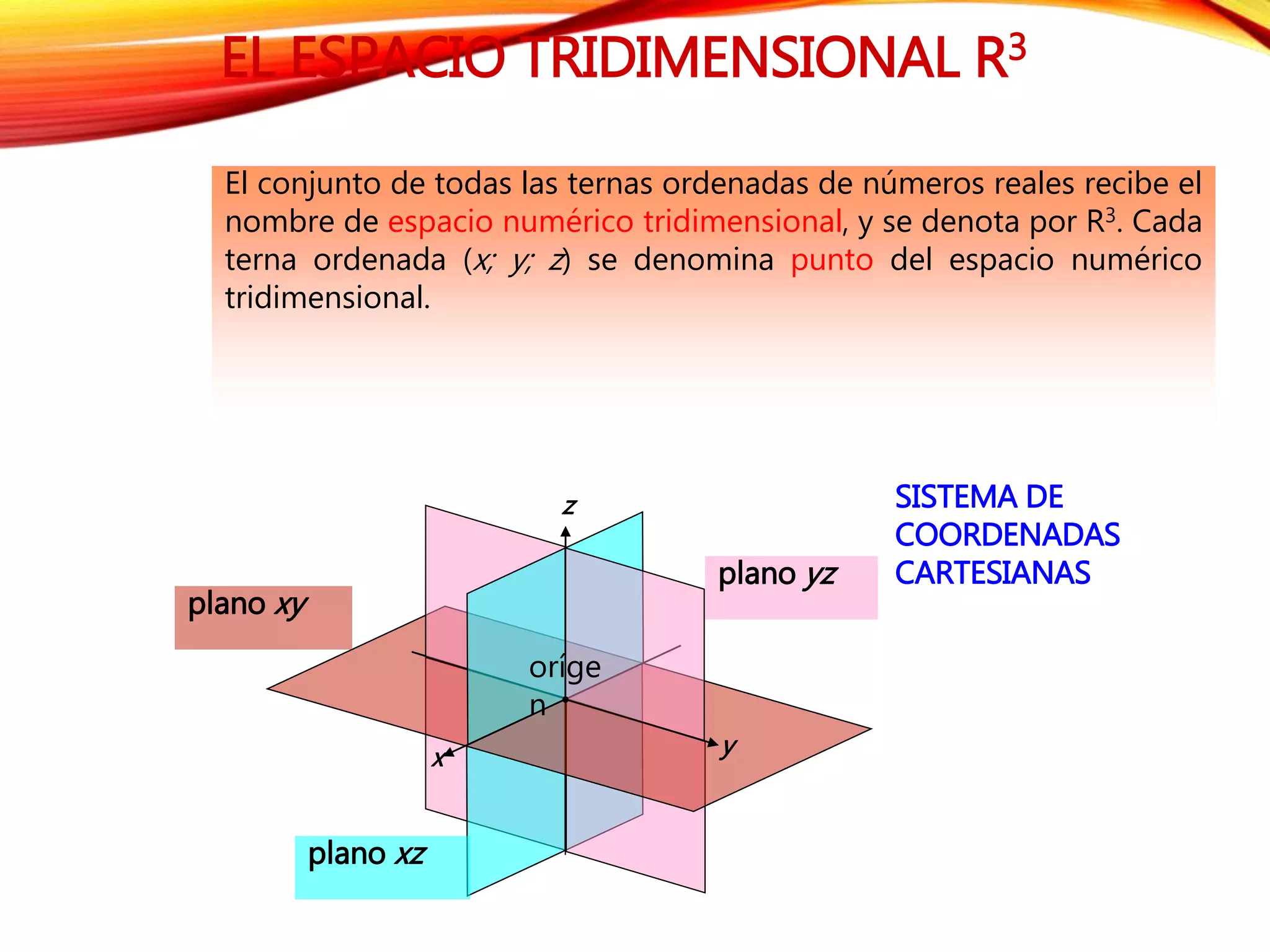 Vectores en r2 y r3 | PPTX