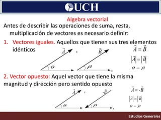 Vectores en r3 | PDF