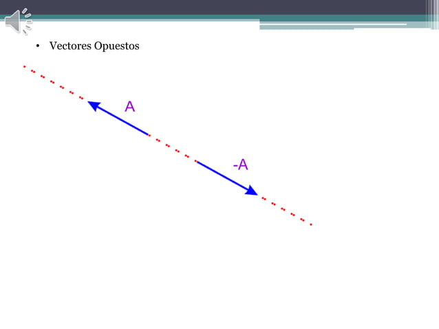 Vectores (Fisica) | PPTX