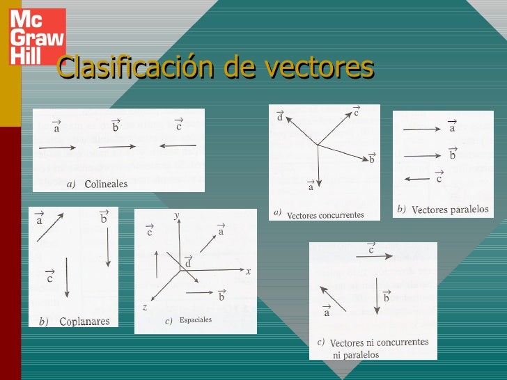 Vectores (versión alumnos)