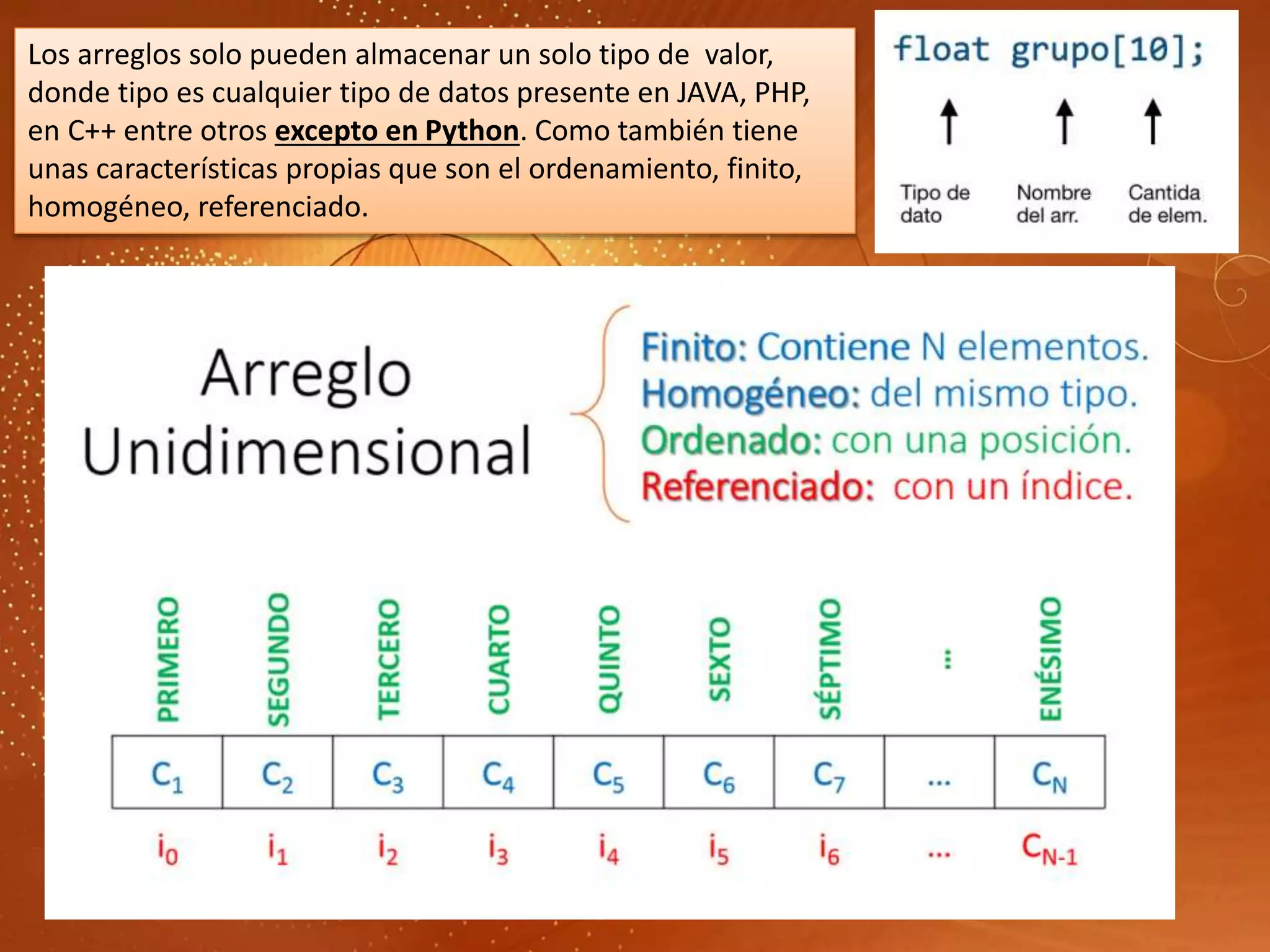 Estructura de datos Estaticos [Vectores] | PPT