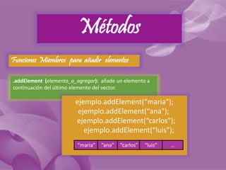 Vectores y Objetos Programacion Orientada a Objetos | PPTX