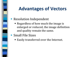 Vector Graphics Definition
