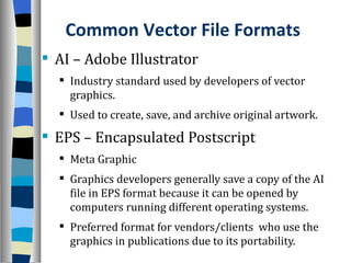 Vector graphics | PPT
