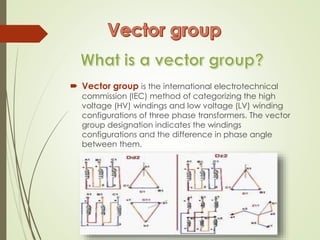 Vector_group_presentation_pptx.pptx