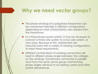 Vector_group_presentation_pptx.pptx