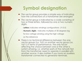 Vector_group_presentation_pptx.pptx