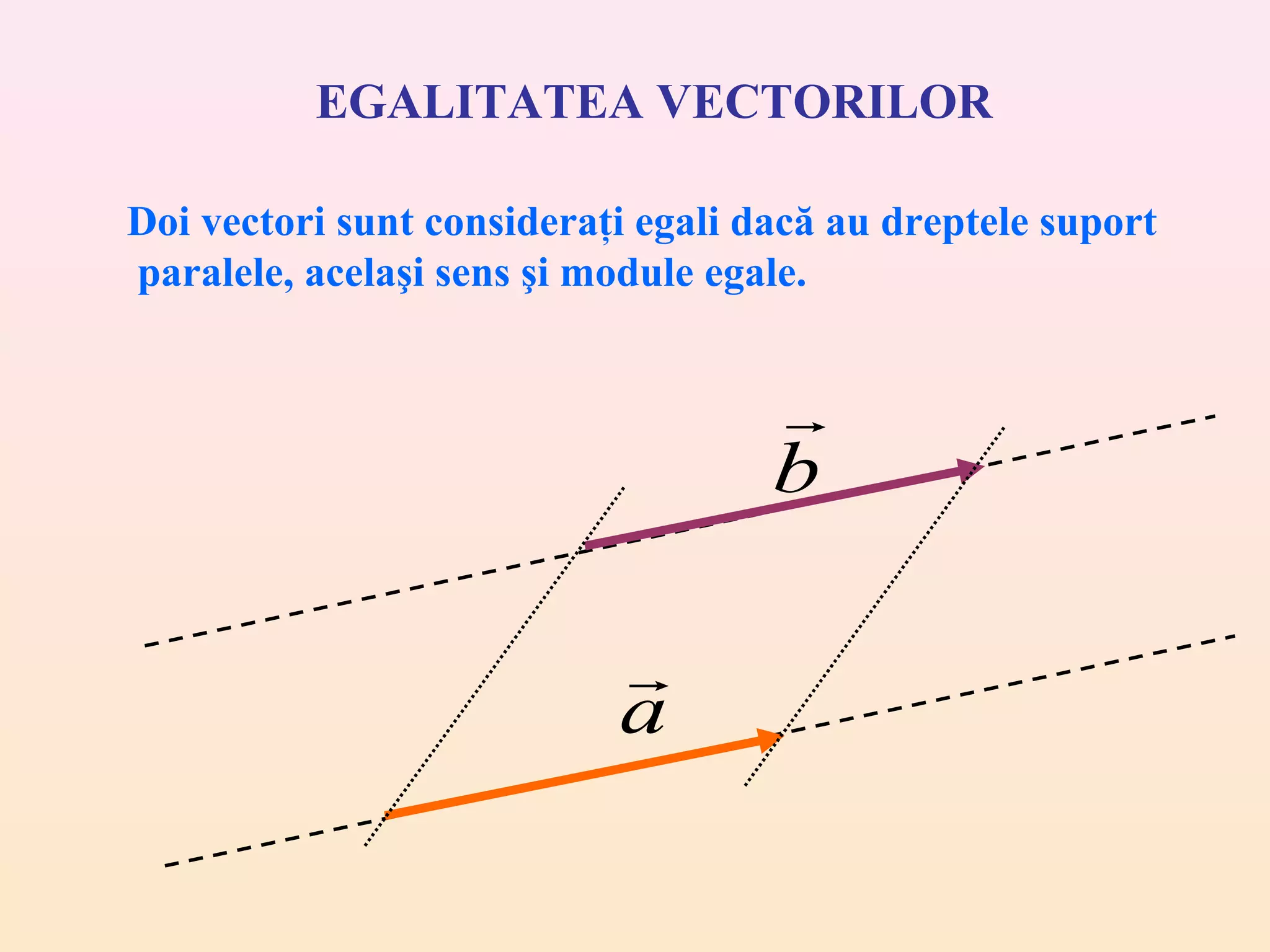 Vectori | PPT