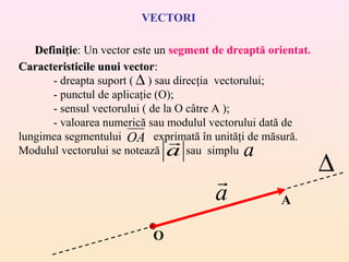 Vectori | PPT