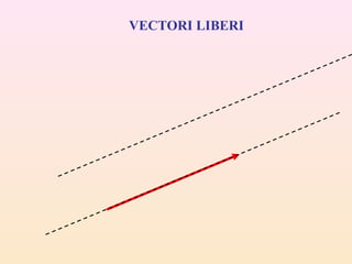 Vectori | PPT