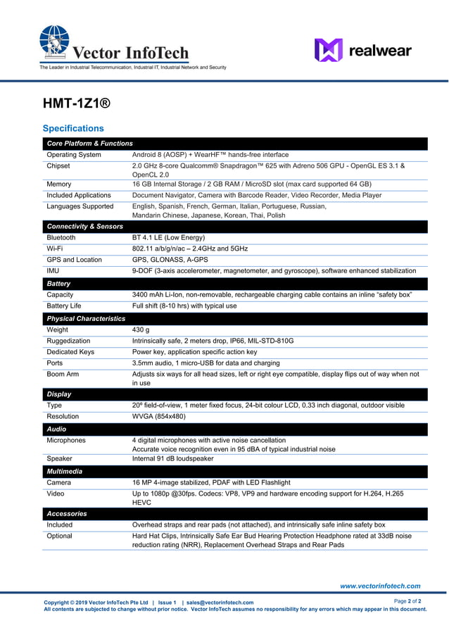 Vectorised real wear hmt 1z1-intrinsically safe, head-mounted device | PDF
