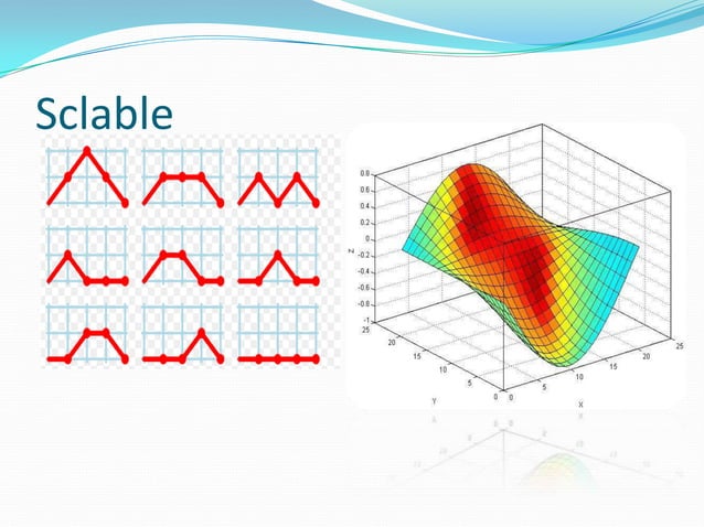 Vectorization | PPTX