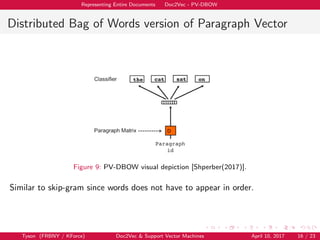 Word Embedding Models & Support Vector Machines for Text Classification | PDF