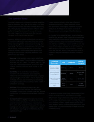 Vectorization whitepaper | PDF