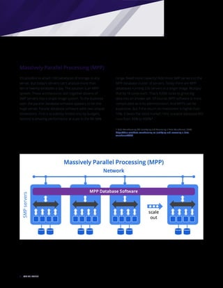 Vectorization whitepaper | PDF