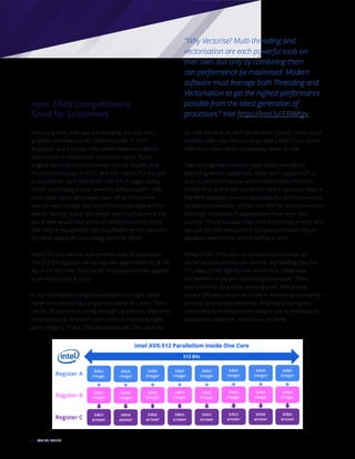 Vectorization whitepaper | PDF