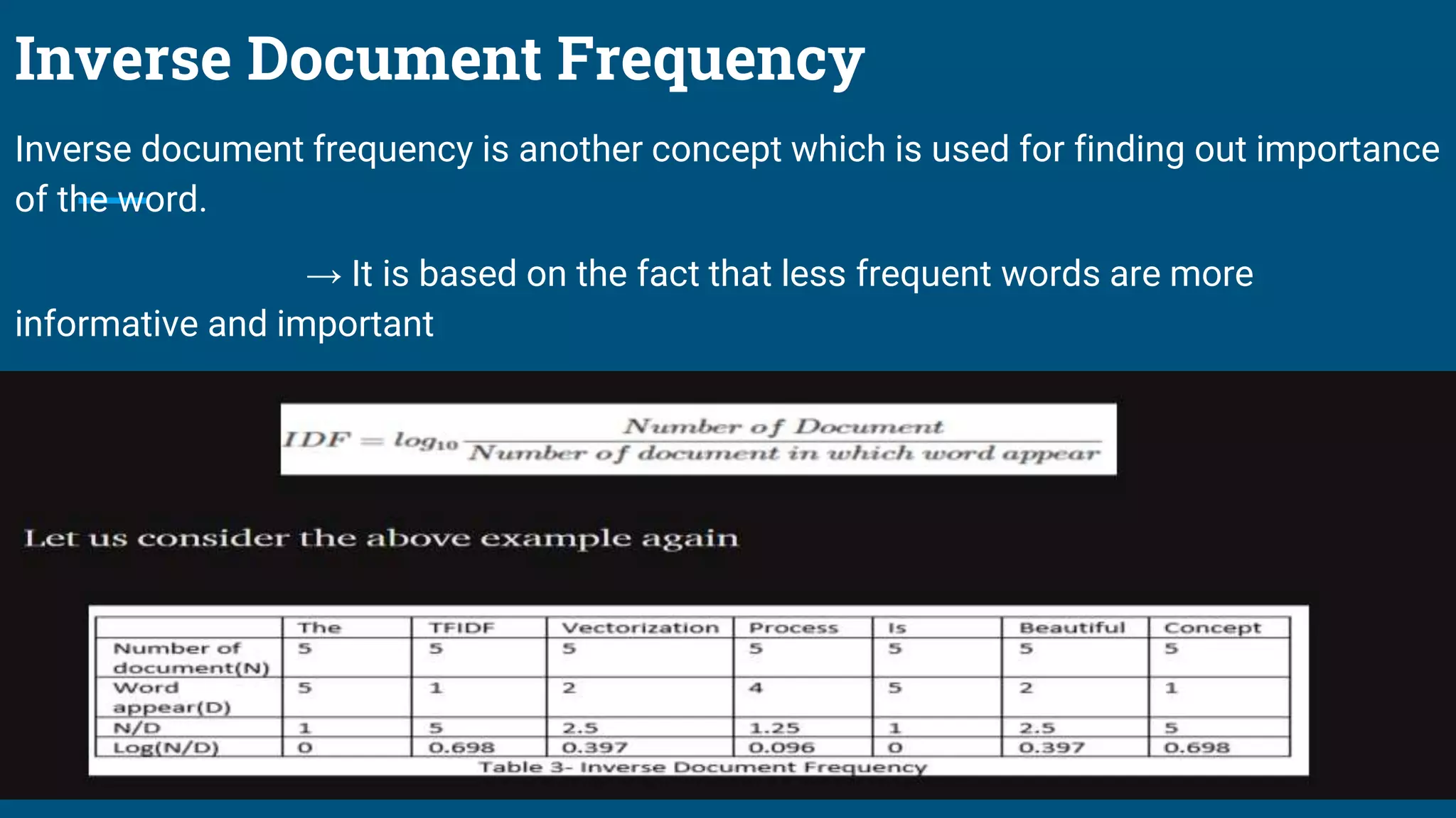 Vectorization In NLP.pptx | Computing | Technology & Computing