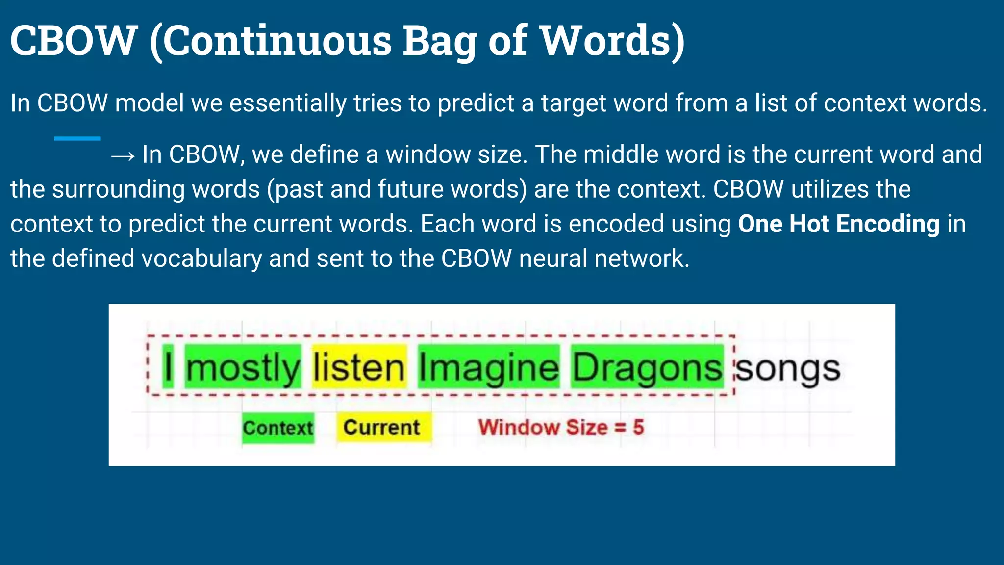 Vectorization In NLP.pptx | Computing | Technology & Computing