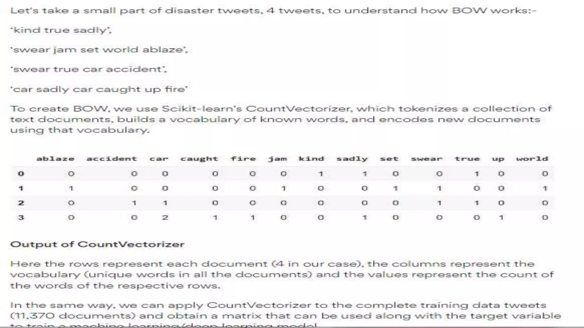 Vectorization In NLP.pptx | Computing | Technology & Computing