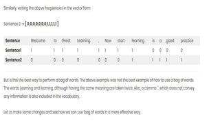 Vectorization In NLP.pptx