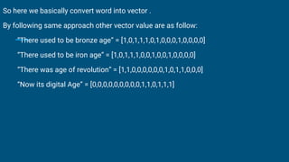 Vectorization In NLP.pptx