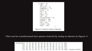 Vectorization In NLP.pptx | Computing | Technology & Computing