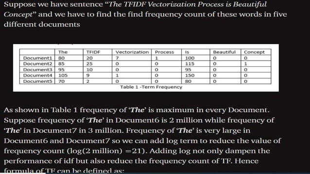 Vectorization In NLP.pptx | Computing | Technology & Computing