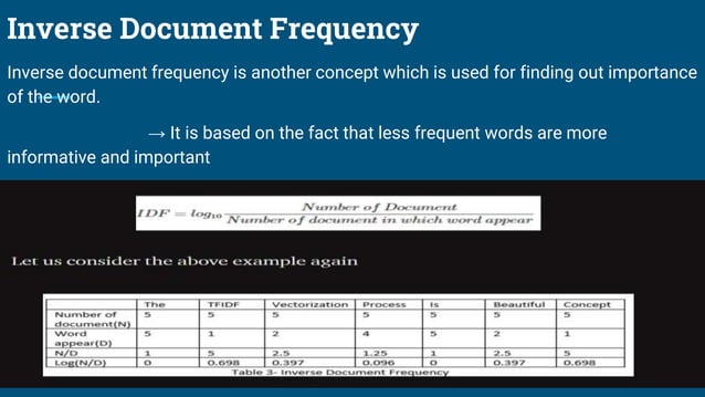 Vectorization In NLP.pptx | Computing | Technology & Computing