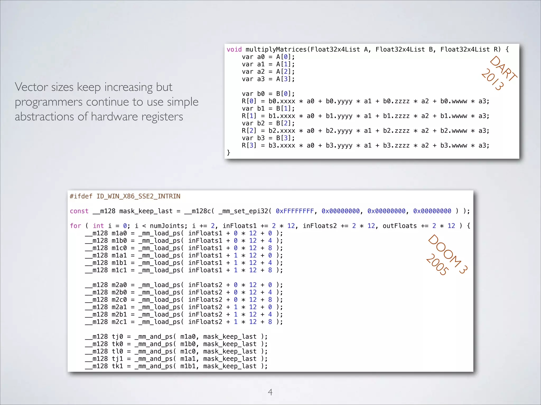 Vectorization on x86: all you need to know | PDF