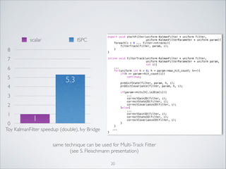 Vectorization on x86: all you need to know | PDF