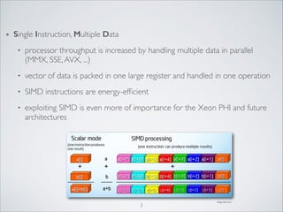 Vectorization on x86: all you need to know | PDF