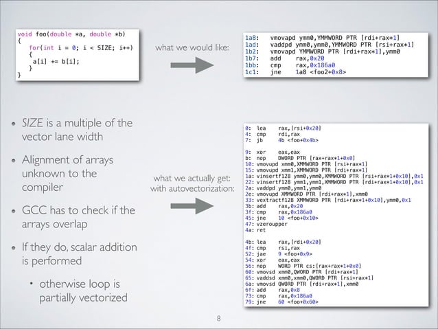 Vectorization on x86: all you need to know | PDF
