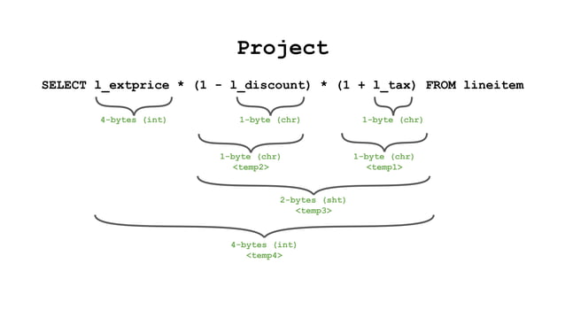 Vectorization Vs Compilation Pdf Programming Languages Computing