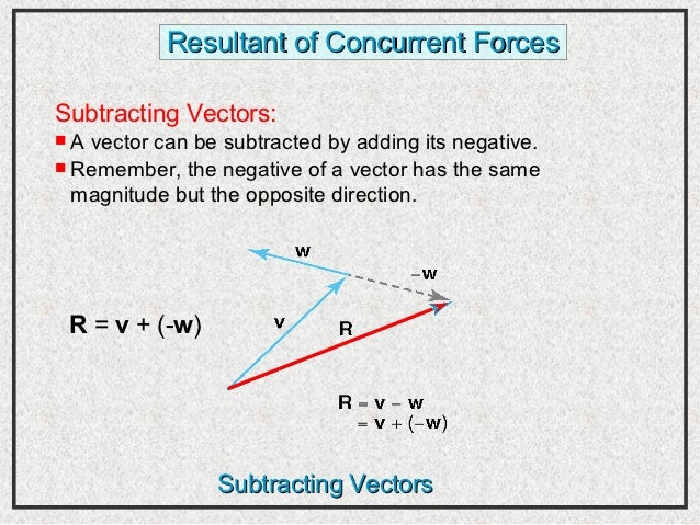 Vector lesson and problems