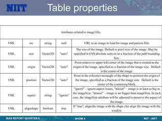 Vector markup language | PPT