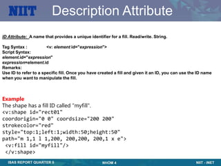 Vector markup language | PPT