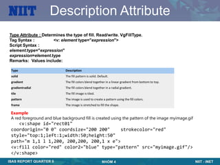 Vector markup language | PPT
