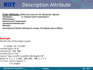 Vector markup language | PPT