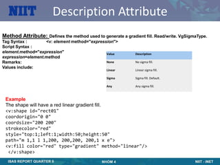 Vector markup language | PPT
