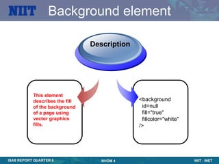 Vector markup language | PPT