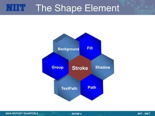 Vector markup language | PPT