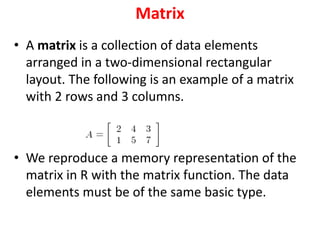Vectormaths and Matrix in R.pptx