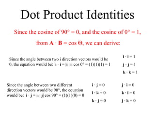 EMF arithmetic Vector multiplication.ppt