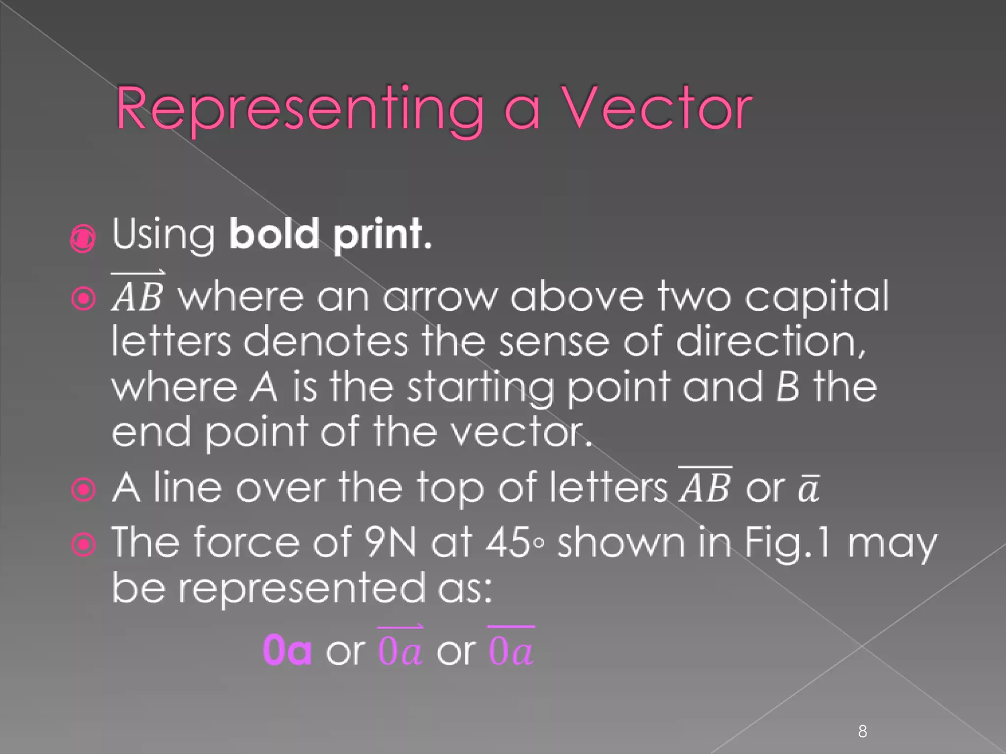 BASIC VECTOR NOTES | PPTX
