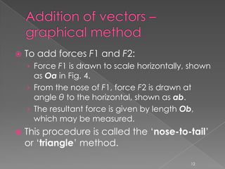 BASIC VECTOR NOTES | PPTX