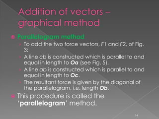 BASIC VECTOR NOTES | PPTX