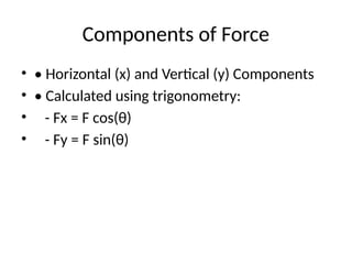 Vector_of_Force_Expanded............pptx