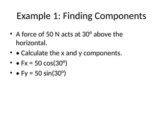 Vector_of_Force_Expanded............pptx